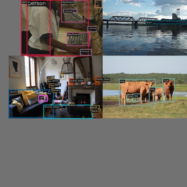 YOLOX理解④：Augmentationを理解する（Mosaic, MixUp, etc） #MMDETECTION - Qiita