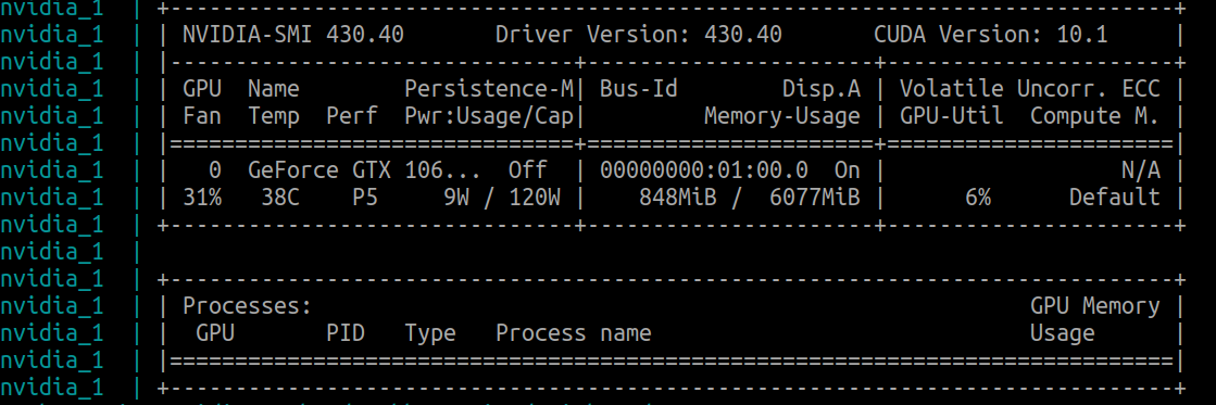 docker-composeでgpuを使う方法 #Docker - Qiita
