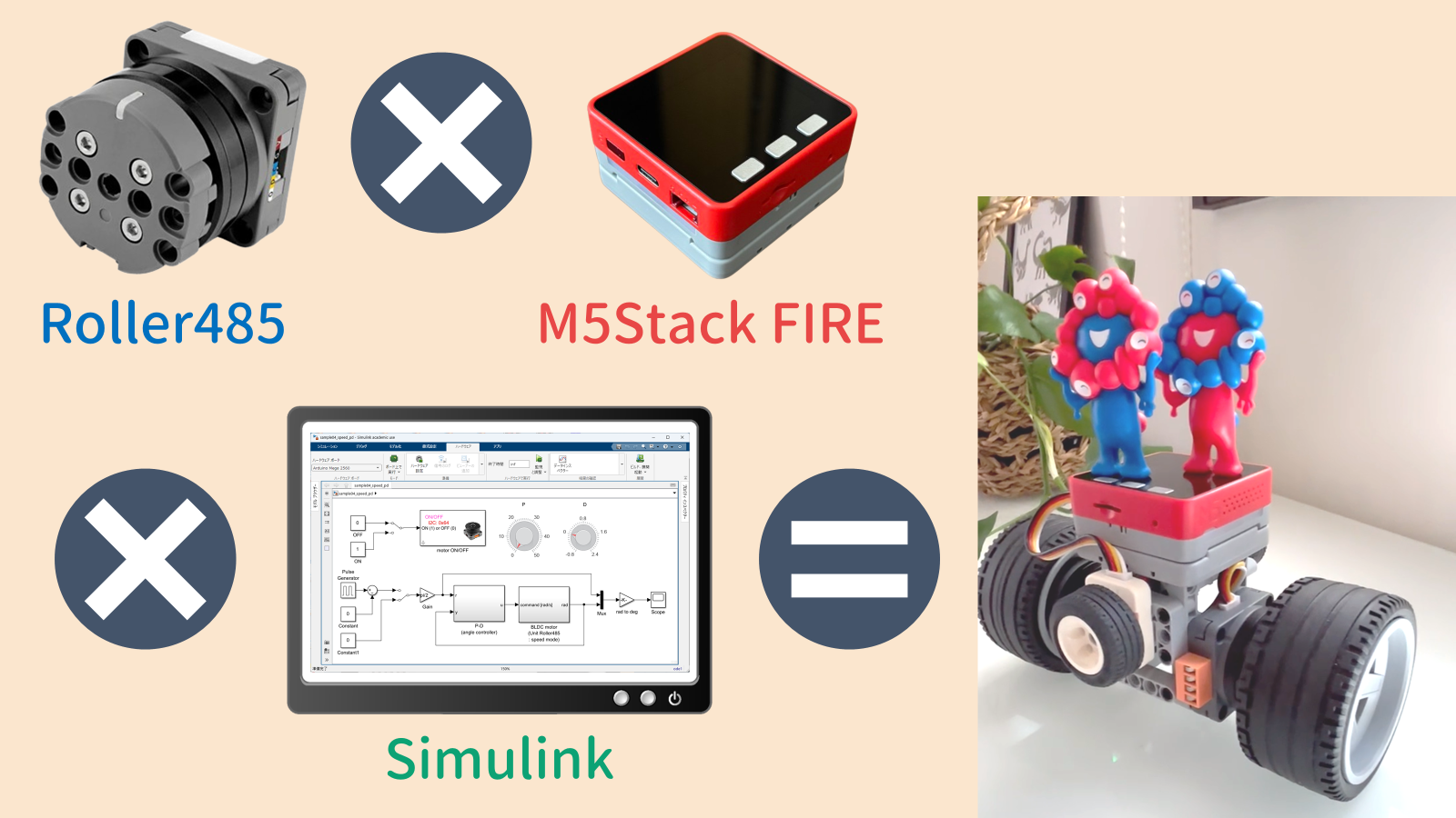 Roller485 × M5Stack FIRE × Simulink で倒立振子を反則級に楽に作る話 #M5stack - Qiita