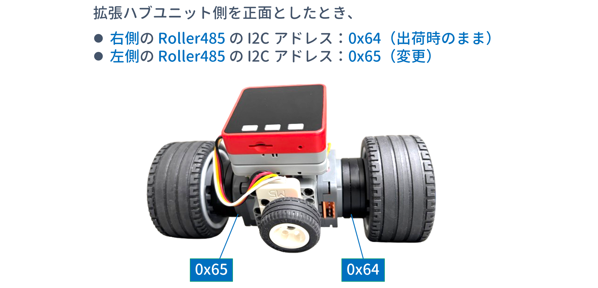 Roller485 × M5Stack FIRE × Simulink で倒立振子を反則級に楽に作る話 #M5stack - Qiita