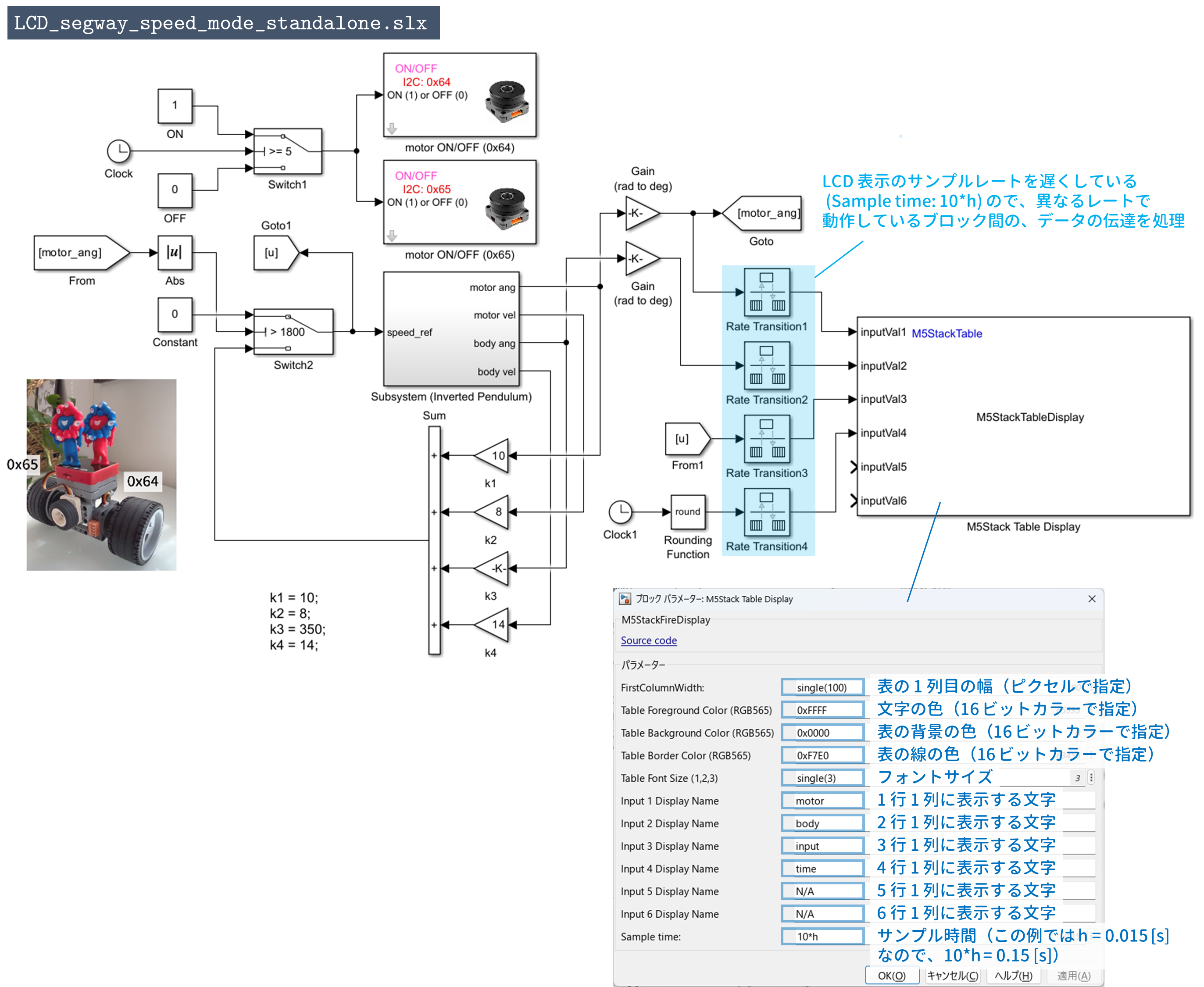 Roller485 × M5Stack FIRE × Simulink で倒立振子を反則級に楽に作る話 #M5stack - Qiita
