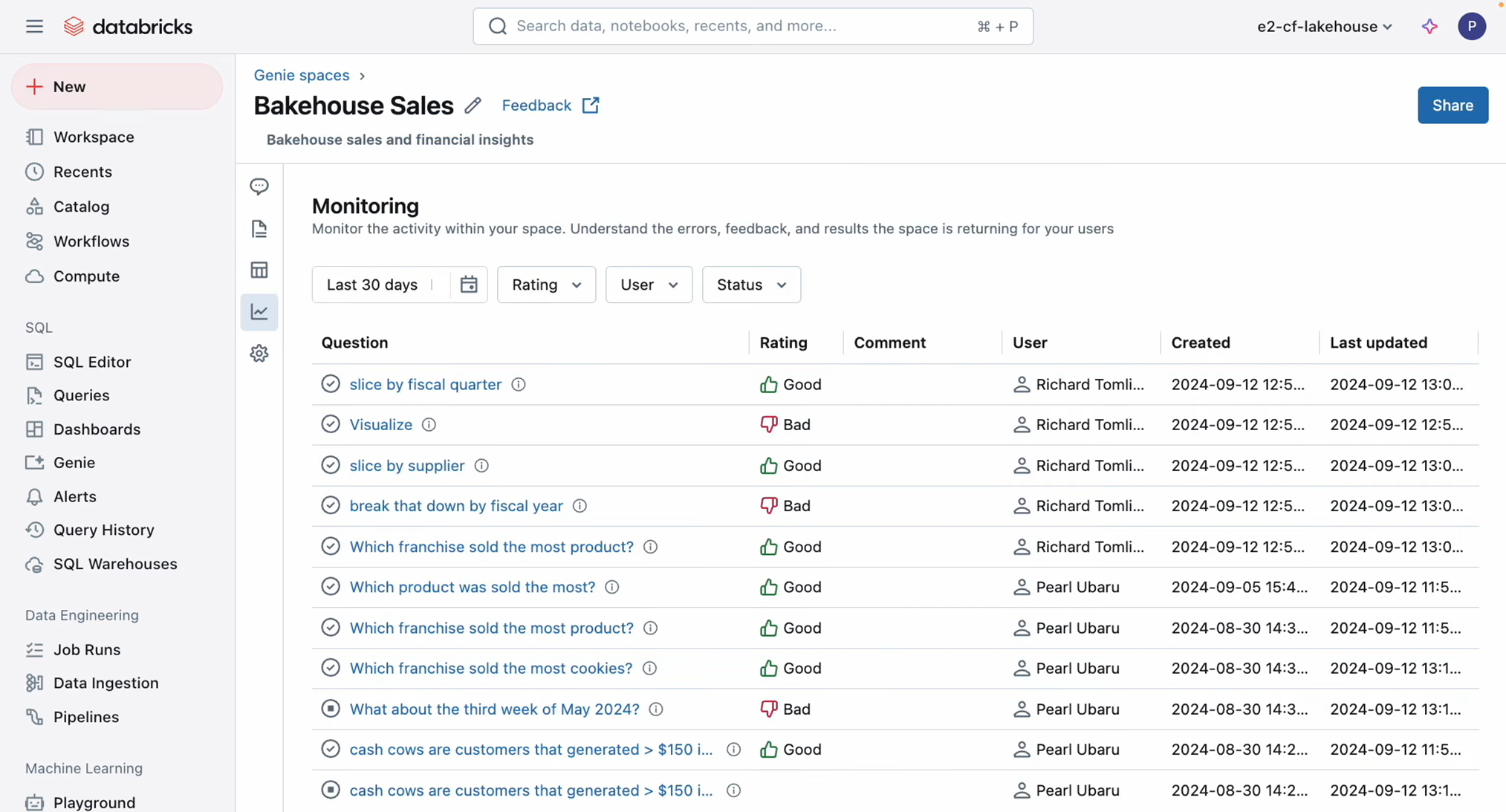 BI×AI関連機能について機能別にまとめました #Databricks - Qiita