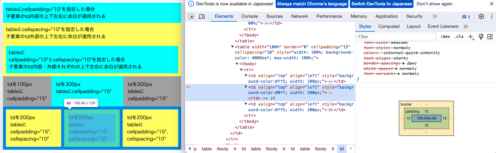HTMLメール: cellpadding, cellspacingは余白の実装手段となり得るか #Gmail - Qiita