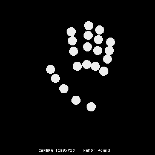 Pyxel+MediaPipeで画像認識を使ったゲームを作ろう #Python - Qiita