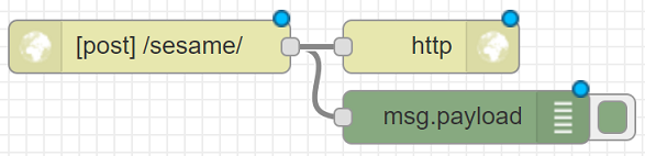 Node-REDでSesame Webhookを使う #node-red - Qiita