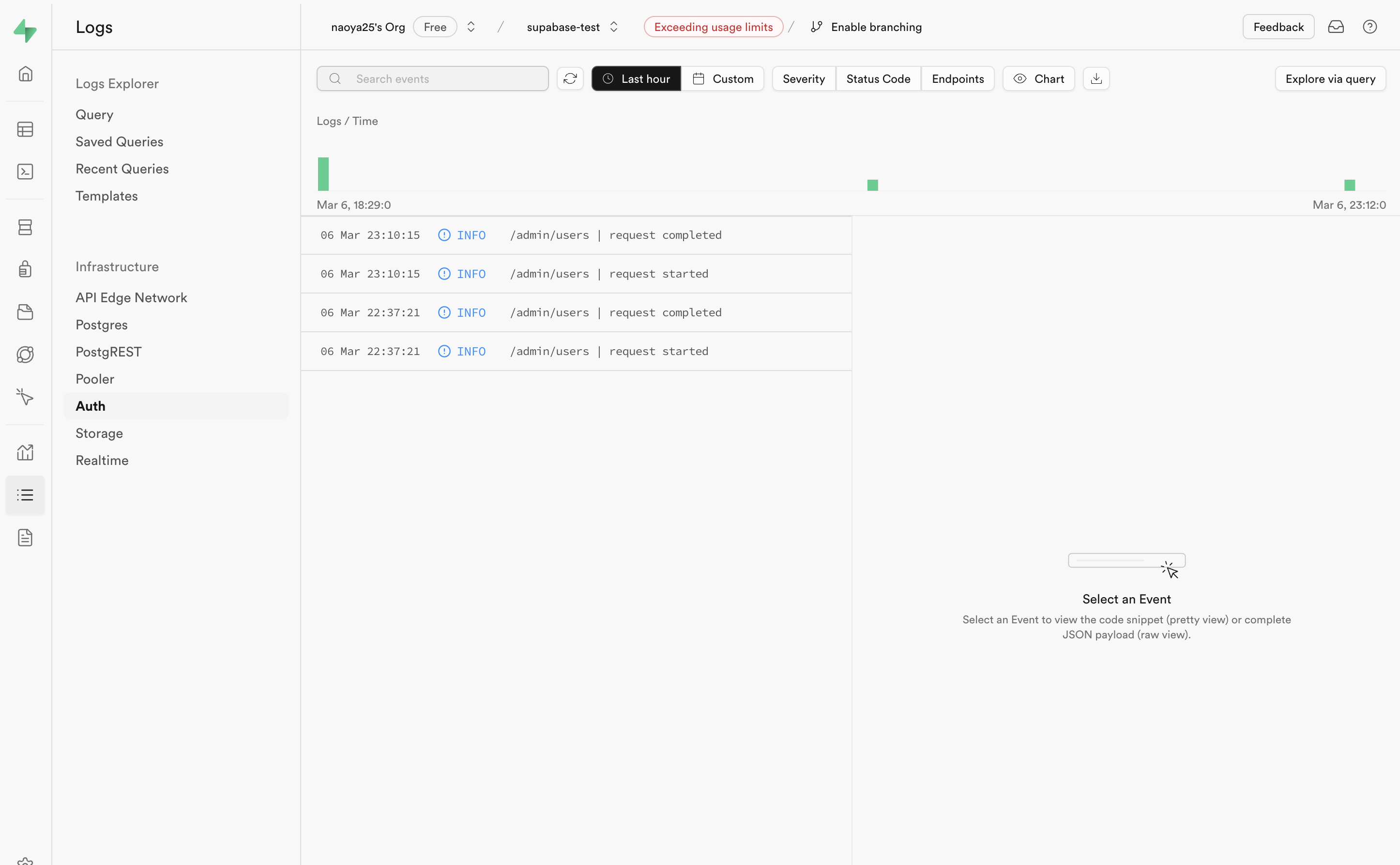 Next.jsでsupabaseとprismaを使ってログイン機能作ってみた #認証 - Qiita