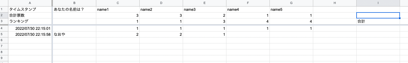 【GAS入門】spreadsheetの情報をもとにgoogleSlideを自動で編集してみた！ #GoogleAppsScript - Qiita