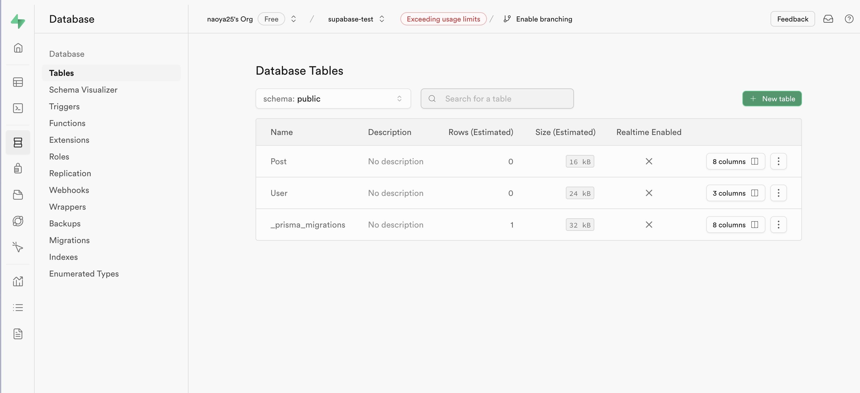 Next.jsでsupabaseとprismaを使ってログイン機能作ってみた #認証 - Qiita