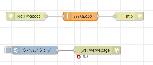 Node-RED Websocket ノード Deep Dive #node-red - Qiita