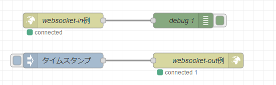 Node-RED Websocket ノード Deep Dive #node-red - Qiita