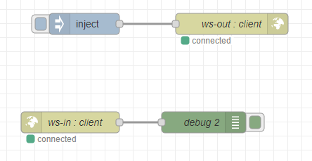 Node-RED Websocket ノード Deep Dive #node-red - Qiita