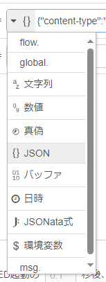 Node-RED http request ノード Deep Dive #node-red - Qiita