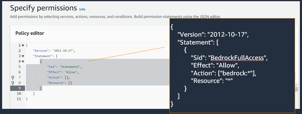 Amazon Bedrock のはじめ方 #AWS - Qiita