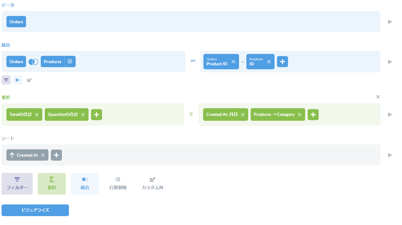 【BI】Metabase使ってみた #SQL - Qiita