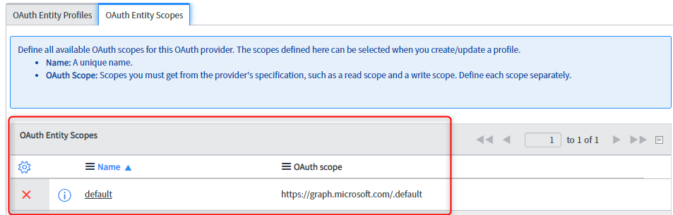 【ServiceNow】Microsoft Graph APIを使用してM365から配布グループを取得する #AzureAD - Qiita