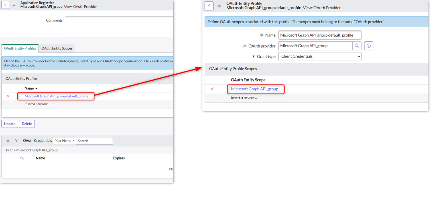 【ServiceNow】Microsoft Graph APIを使用してM365から配布グループを取得する #AzureAD - Qiita