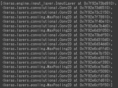 KerasでVGG16を使った転移学習/ファインチューニングをしてみた #Python - Qiita