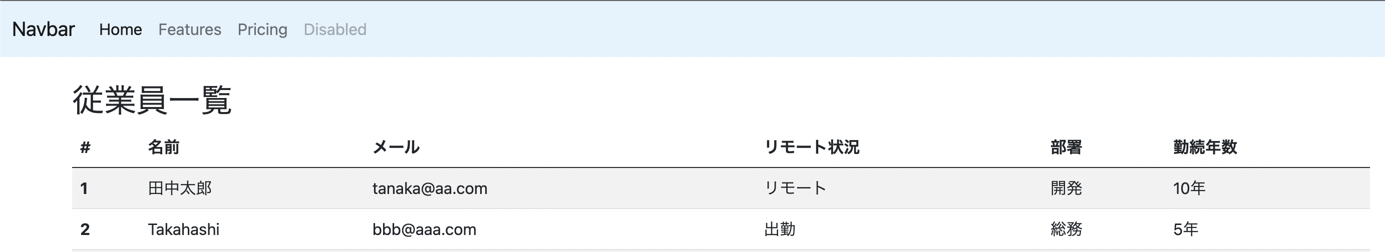 【Python Flask & SQLAlchemy】初心者プログラマーのWebアプリ#5 DB登録/取得/編集/削除【CRUD】 #Python3 - Qiita