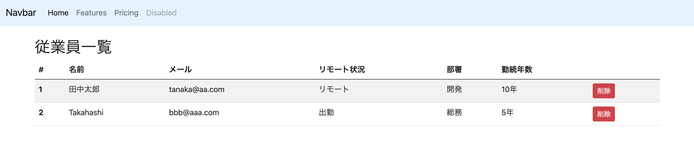 【Python Flask & SQLAlchemy】初心者プログラマーのWebアプリ#5 DB登録/取得/編集/削除【CRUD】 #Python3 - Qiita