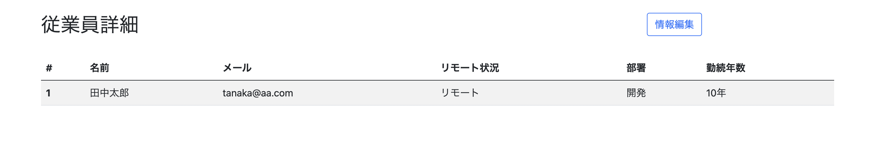 【python Flask And Sqlalchemy】初心者プログラマーのwebアプリ5 Db登録取得編集削除【crud】 Python3 Qiita 