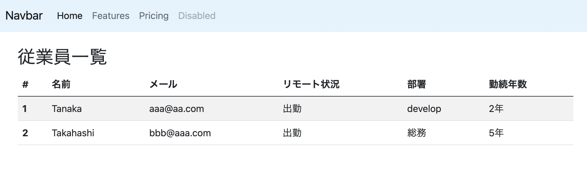 【python Flask And Sqlalchemy】初心者プログラマーのwebアプリ5 Db登録取得編集削除【crud】 Python3 Qiita