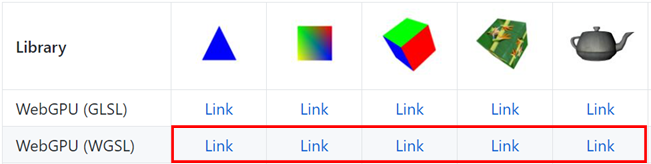 [忙しい人向け] 100行から始めるWebGPU（WGSL対応版） #JavaScript - Qiita