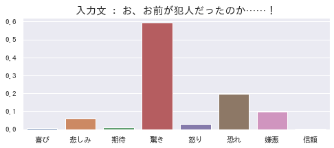 Hugging Face + WRIMEデータセットで、8クラスの感情分類 #Python - Qiita