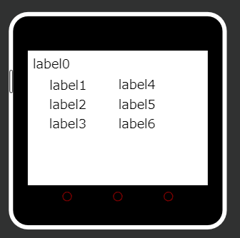 UIFlowを使ってM5Stackと環境センサーを動かしてみる #M5stack - Qiita
