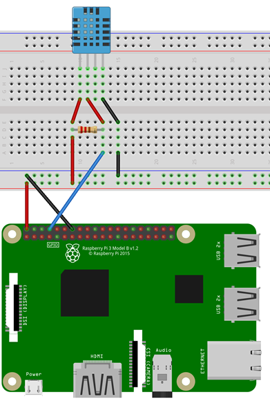 UIFlowを使ってM5Stackと環境センサーを動かしてみる #M5stack - Qiita