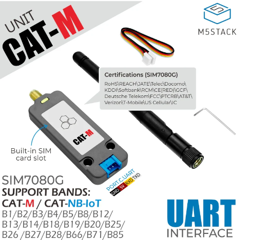 TimerCAMとCAT-Mで画像をLINEに送信する #M5stack - Qiita