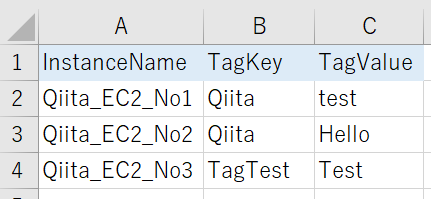【AWS】S3に格納したExcelファイルをLambdaで読み込んでEC2にタグ付けする #lambda - Qiita