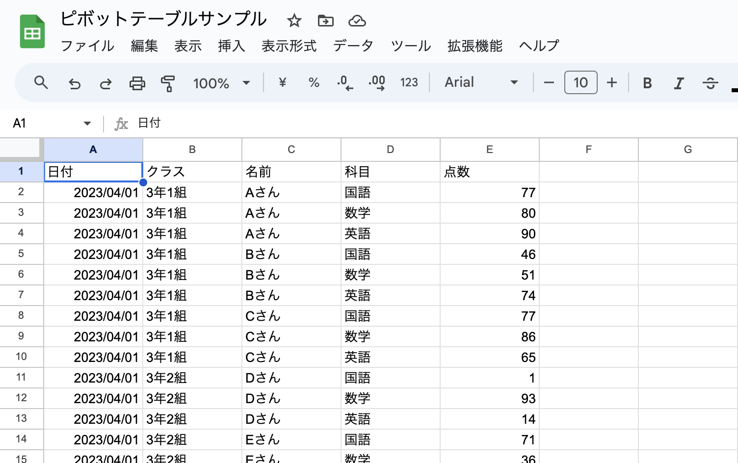スプレッドシートで素早くデータを分析する方法 #spreadsheet - Qiita
