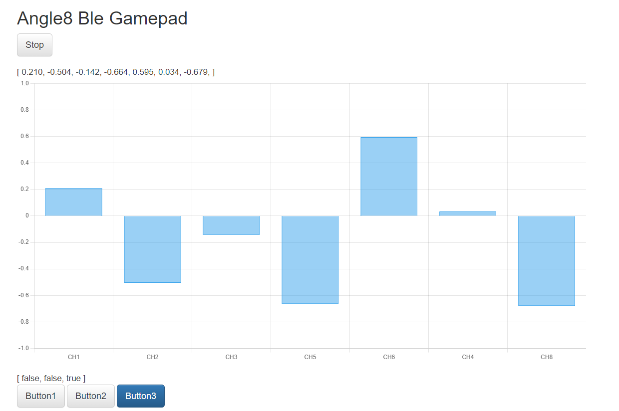 ESP32で8ポテンショメータをBLEデバイスにする #JavaScript - Qiita
