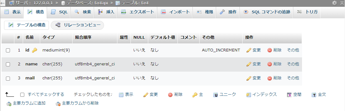 Fastapiを使ったcrud操作mysql、sqlalchemy、xampp Python Qiita