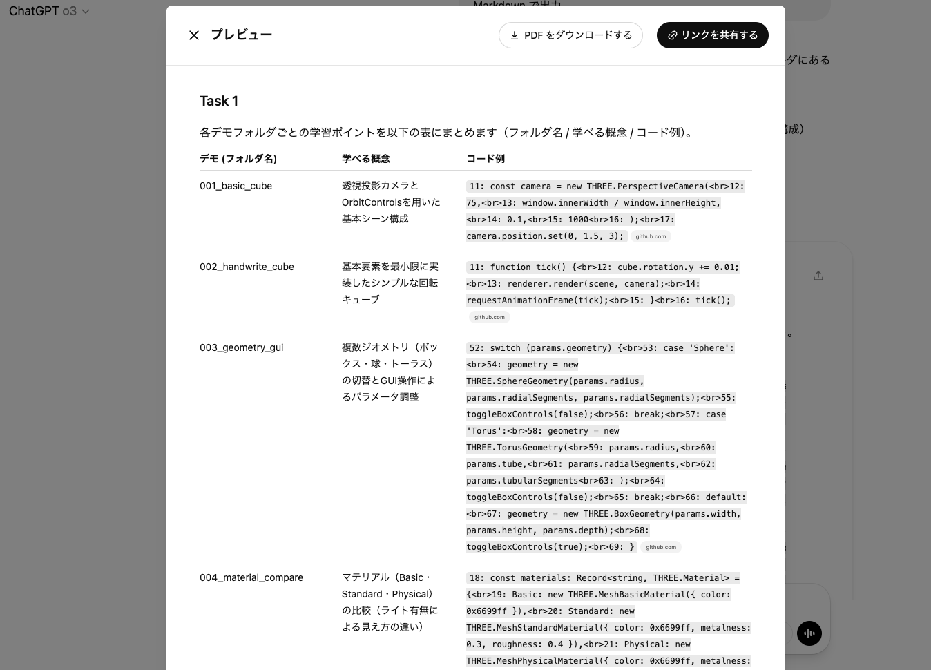 Chat GPTのDeepResearchとGithubを連携してみた。 #初心者 - Qiita