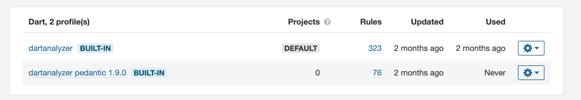 SonarQubeにgithub actions経由で色々な言語を解析させてみた【Typescript】【Python】【Go】【C++】【Flutter】 #TypeScript - Qiita