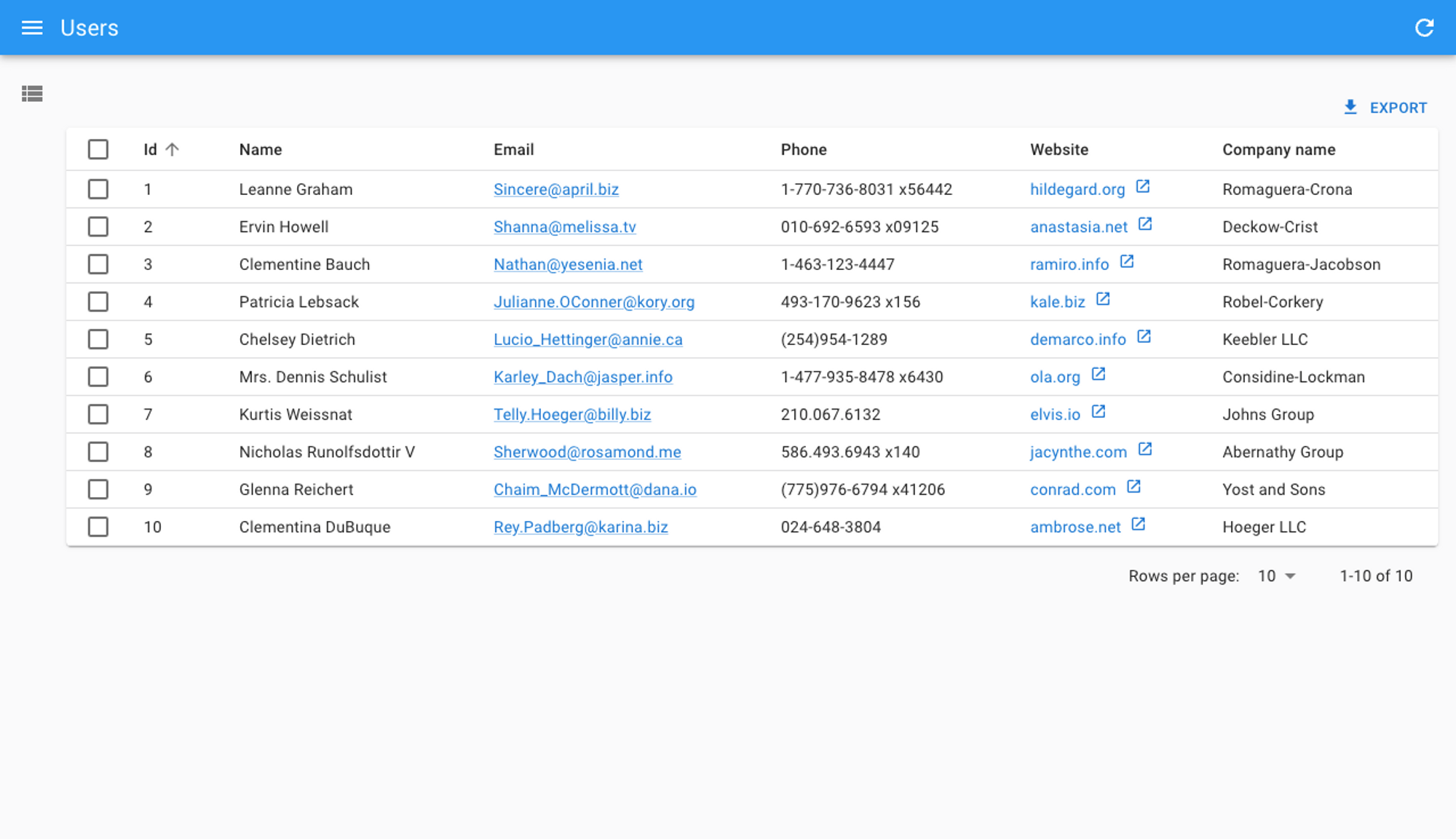 React Adminのチュートリアルをやってみた #react-admin - Qiita