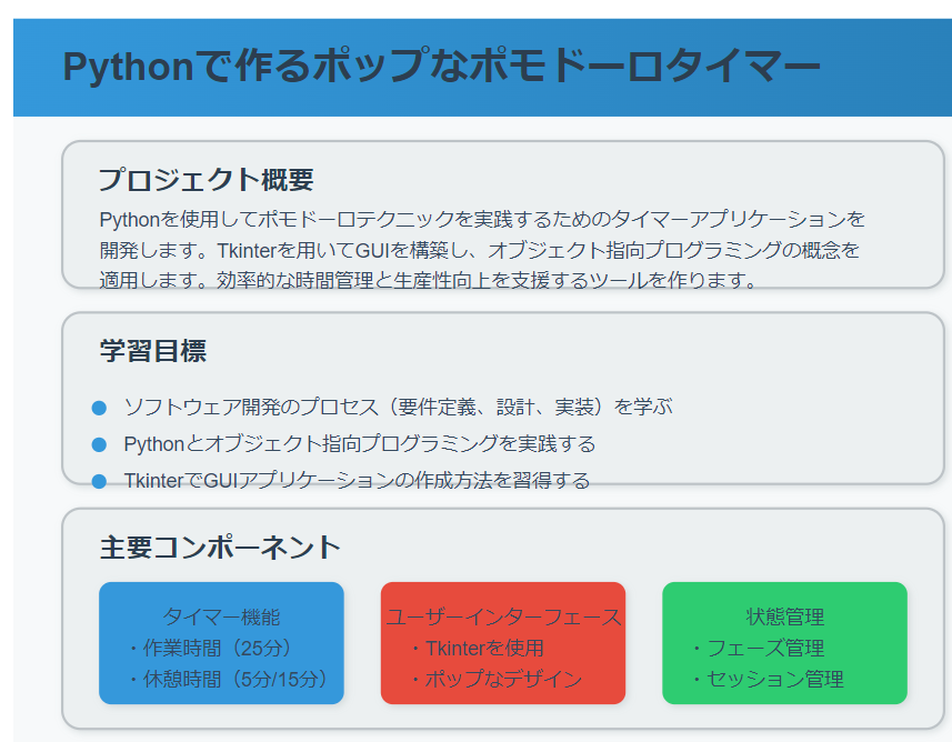 Pythonで作るポップなポモドーロタイマー #Tkinter - Qiita