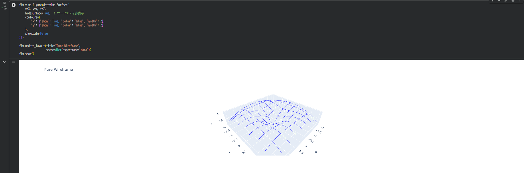 [Plotly] Surfaceをワイヤーフレームで描く - 3D形状の"骨格"を可視化する #Python - Qiita