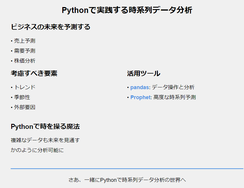 Pythonで実践する時系列データ分析: pandasとProphetで未来を予測する #prophet - Qiita