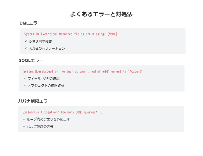 SalesforceのApex入門：データ操作からバルク処理まで #debug - Qiita
