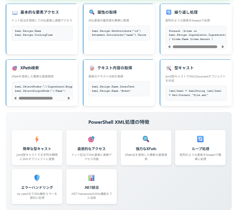 PowerShellでXML処理とシリアライズ・デシリアライズ入門 #Windows - Qiita