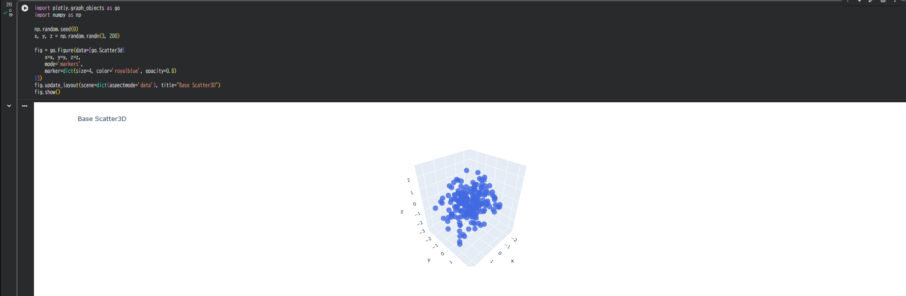 [Plotly] 3D散布図に凡例（グループ色分け）と軸線を追加する #Python - Qiita