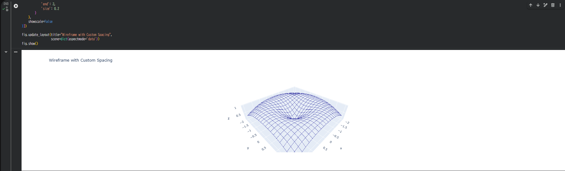 [Plotly] Surfaceをワイヤーフレームで描く - 3D形状の"骨格"を可視化する #Python - Qiita
