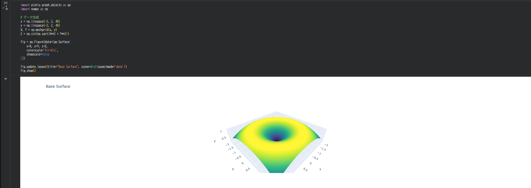 [Plotly] Surfaceをワイヤーフレームで描く - 3D形状の"骨格"を可視化する #Python - Qiita