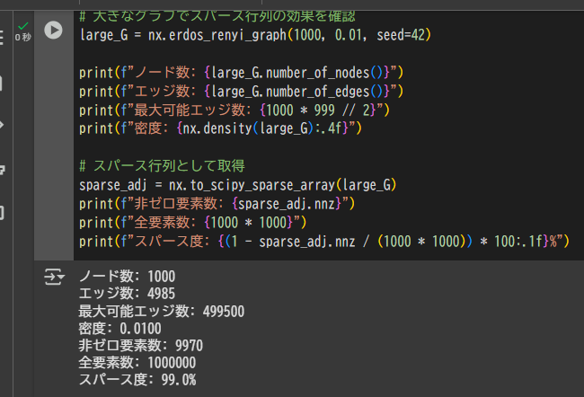 Pythonで隣接行列を使ったグラフの数値化：基本を試す #networkx - Qiita