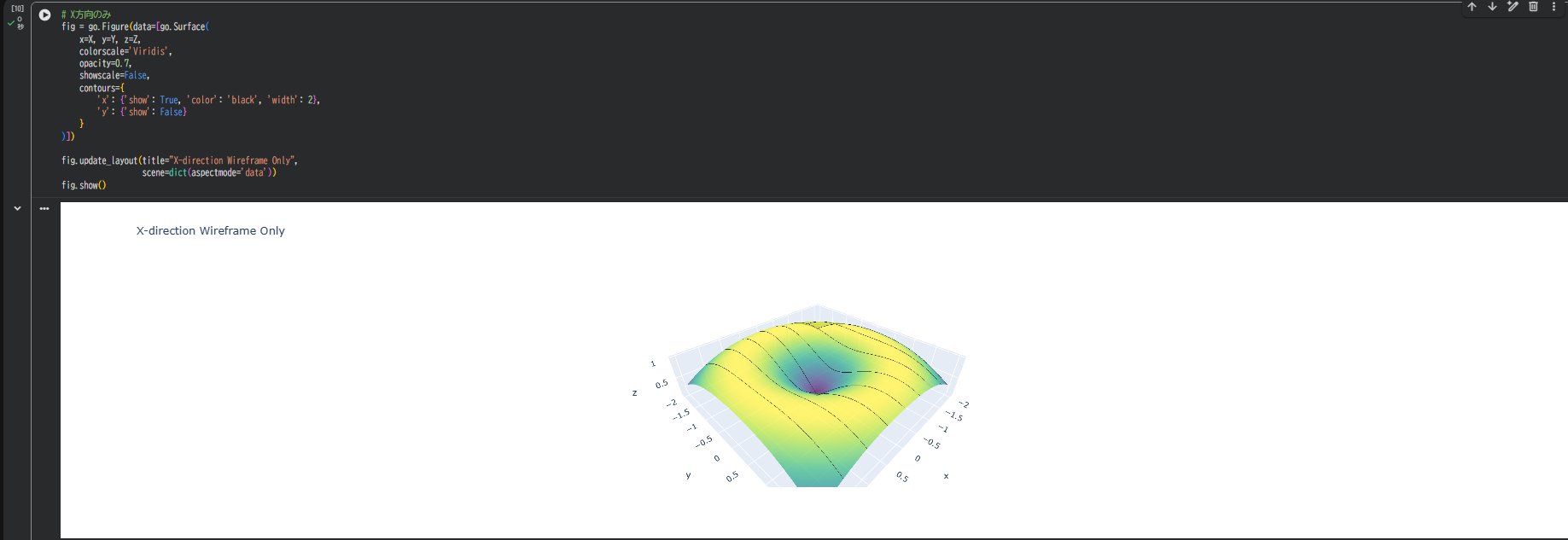 [Plotly] Surfaceをワイヤーフレームで描く - 3D形状の"骨格"を可視化する #Python - Qiita