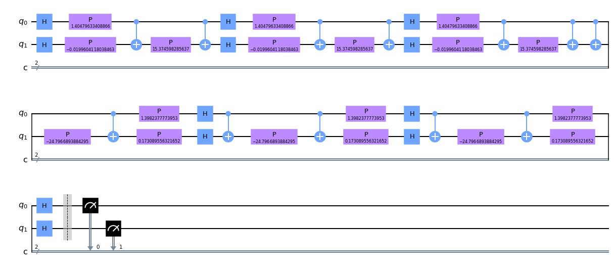 初めてQiskitを使ってからQiskitで量子機械学習ができるようになるまで 〜パート4〜 - Qiita