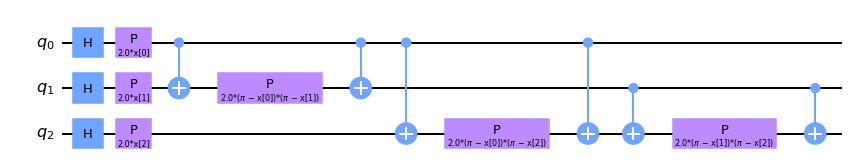 初めてQiskitを使ってからQiskitで量子機械学習ができるようになるまで 〜パート4〜 #Python3 - Qiita