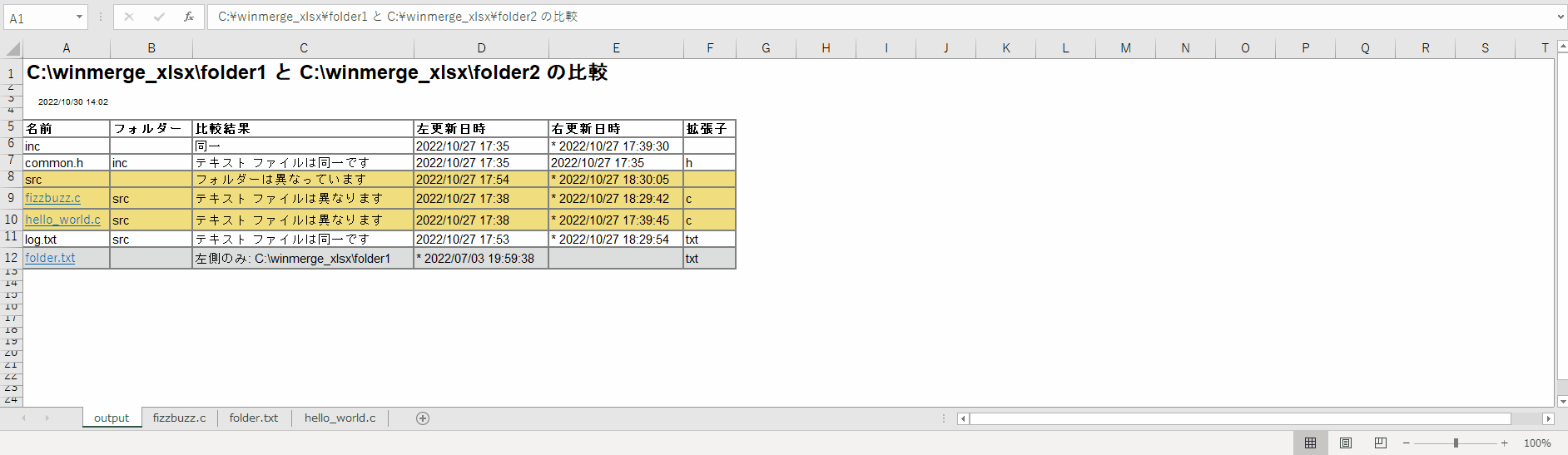 Winmergeでフォルダ差分を出してexcelにまとめるまでをpythonで自動化 Pywin32 Qiita 5196